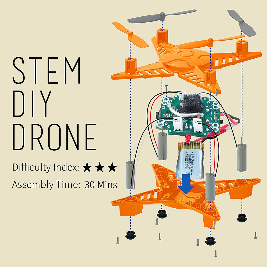 Remote control drone kit store